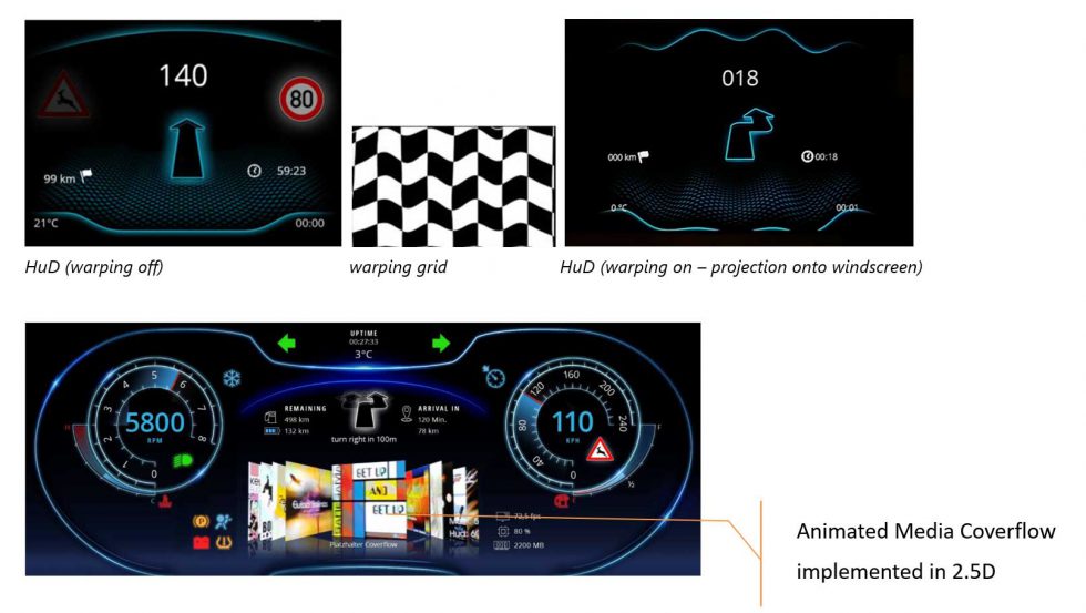 Candera to be certified as first HMI tool partner for Infineon’s TRAVEO ...