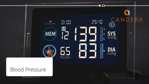 Candera CGI Studio - the Powerful Design Tool for your Embedded HMI