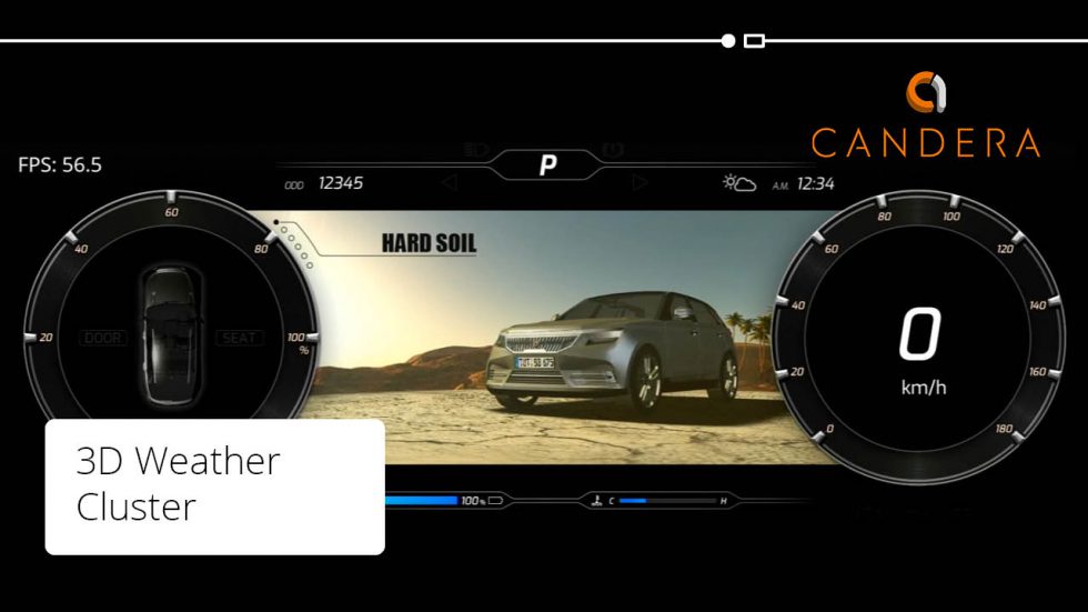 Candera CGI Studio - the Powerful Design Tool for your Embedded HMI