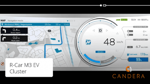 Candera CGI Studio - the Powerful Design Tool for your Embedded HMI