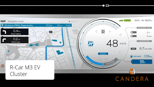 Candera CGI Studio - the Powerful Design Tool for your Embedded HMI